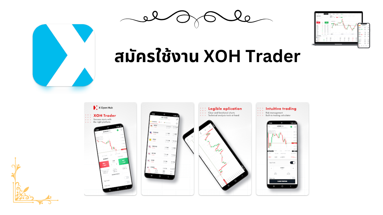 การสมัครใช้งาน XOH Trader เพื่อเริ่มต้นการเทรด - Swing high